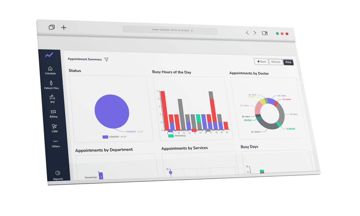 Analytics & Reports - Cloudpital - Hospital software - EMR software - E ...